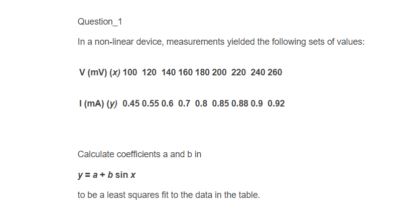 Solved Question_1 In a non-linear device, measurements | Chegg.com