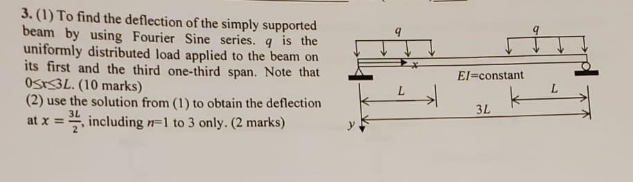 Solved 9 3.(1) To find the deflection of the simply | Chegg.com