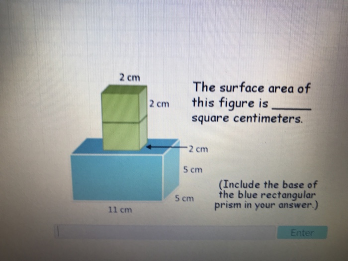Solved 2 cm The surface area of this fiqure is square | Chegg.com
