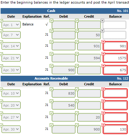 Solved Problem 5-04A a-c (Part Level Submission) Pronghorn | Chegg.com