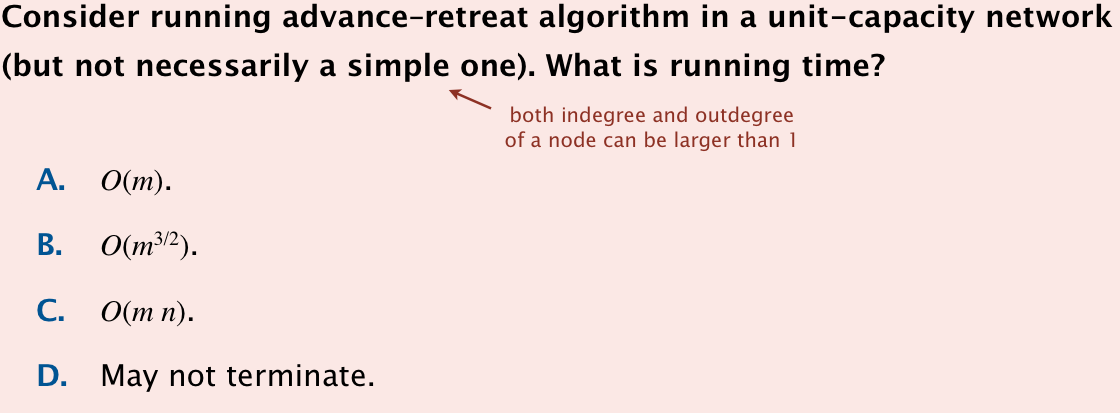 Consider running advance-retreat algorithm in a | Chegg.com