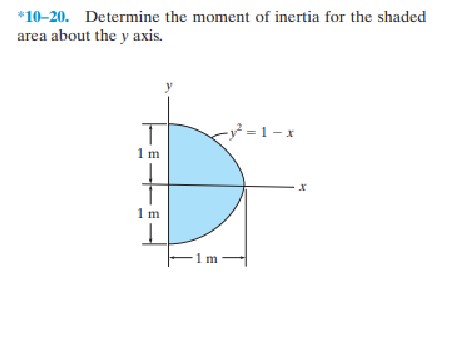 Solved *10-20. Determine the moment of inertia for the | Chegg.com
