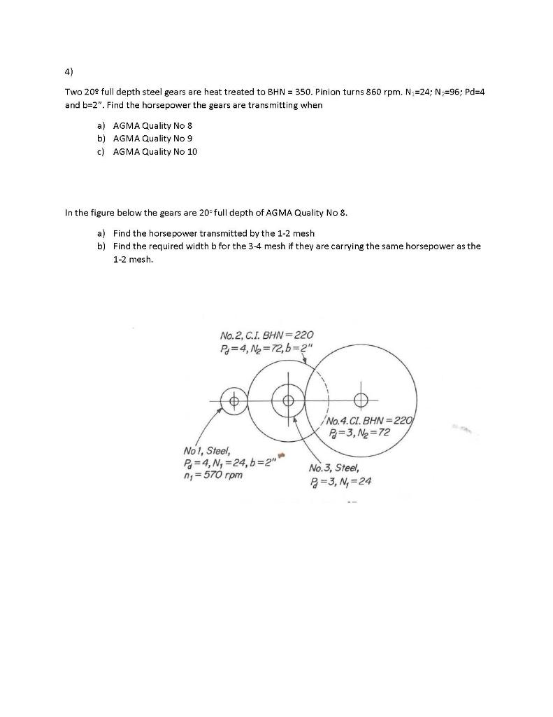 Solved Two 20º full depth steel gears are heat treated to | Chegg.com