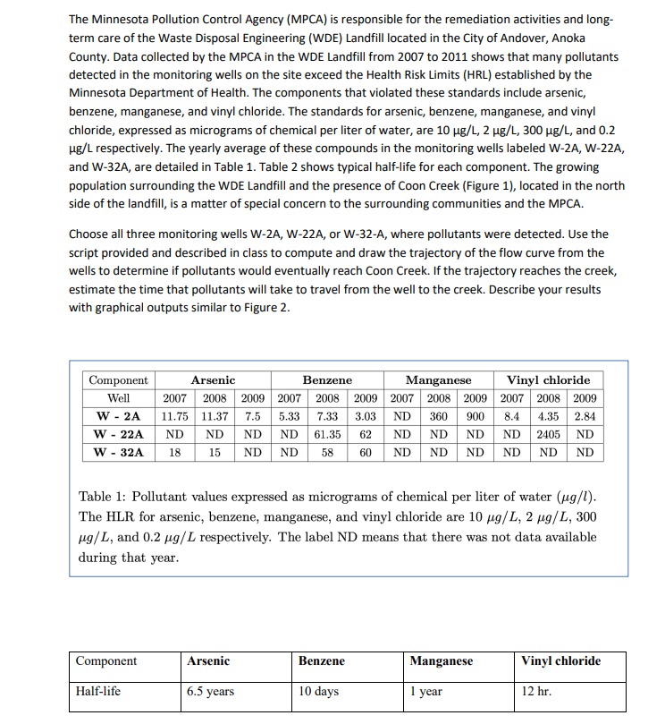 The Minnesota Pollution Control Agency (MPCA) is | Chegg.com