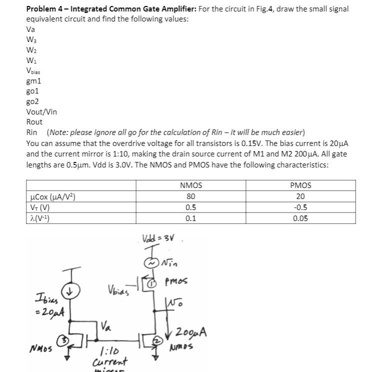 Solved Problem 4 - Integrated Common Gate Amplifier: For the | Chegg.com