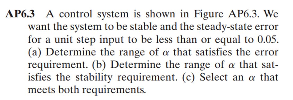 Solved AP6.3 A control system is shown in Figure AP6.3. We | Chegg.com