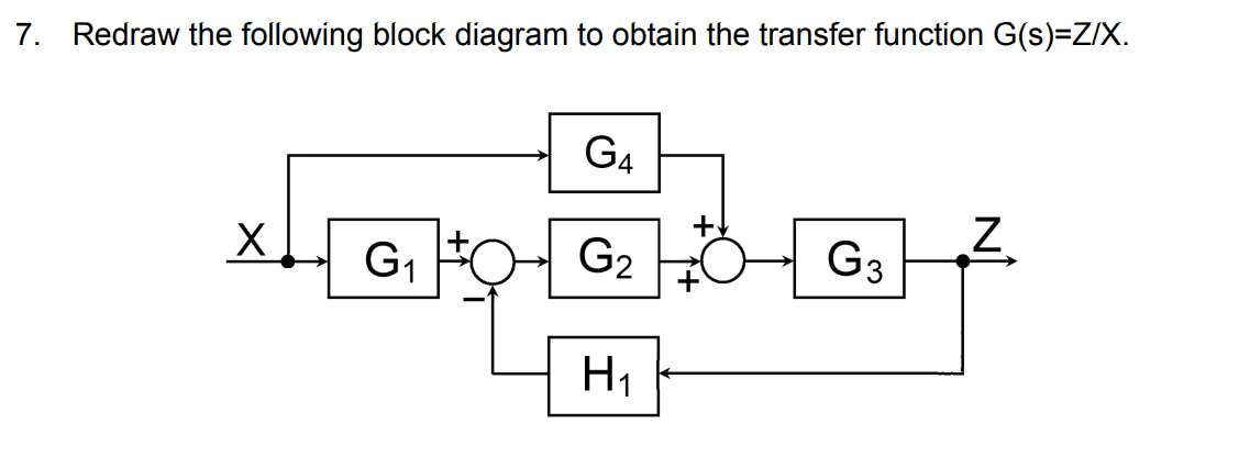 Solved Redraw the following block diagram to obtain | Chegg.com