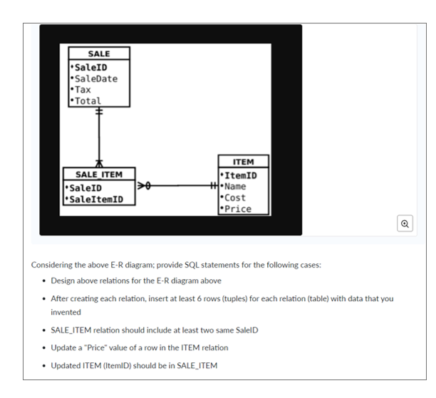 Solved Considering the above E-R diagram; provide SQL | Chegg.com