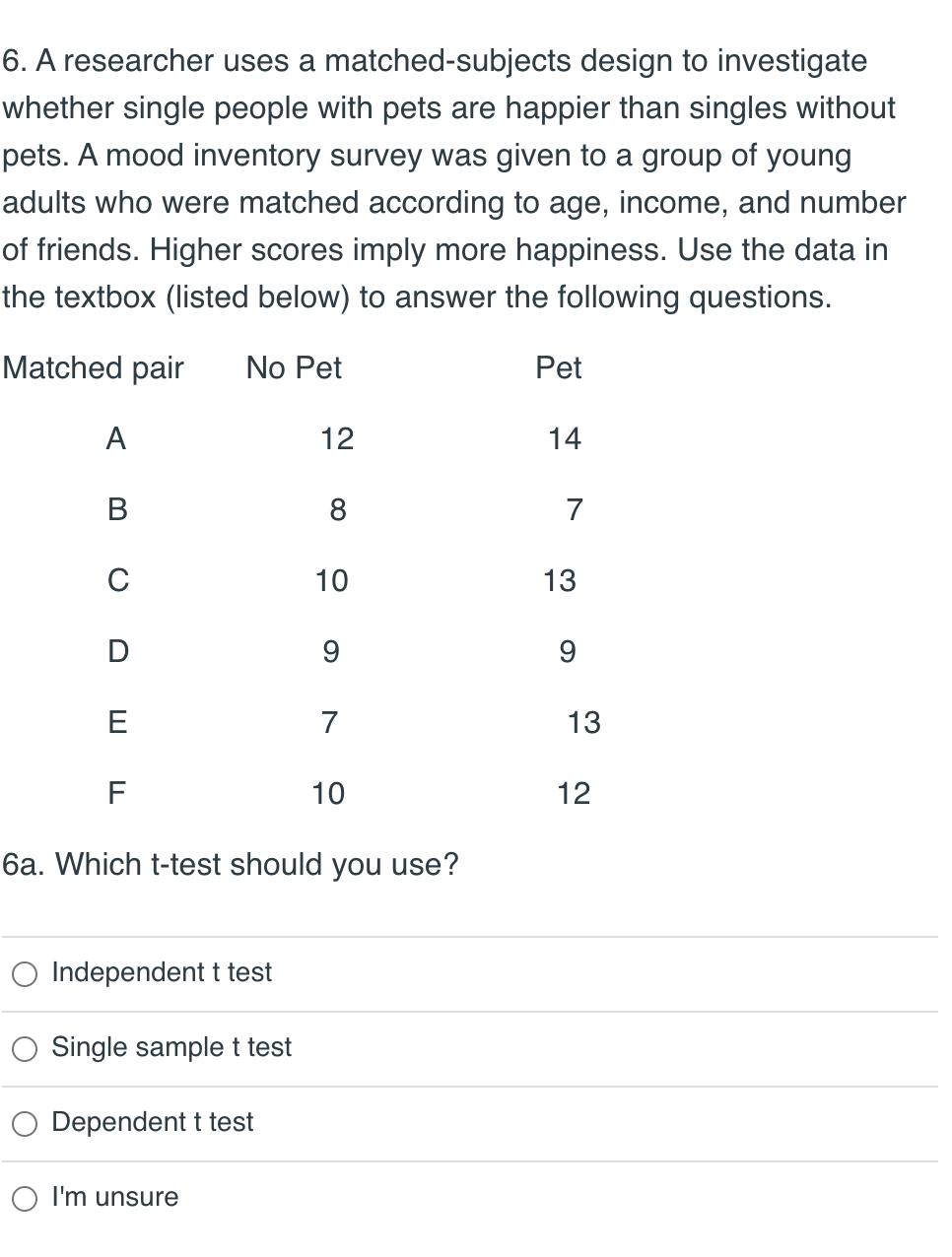 Solved 6. A researcher uses a matched-subjects design to | Chegg.com