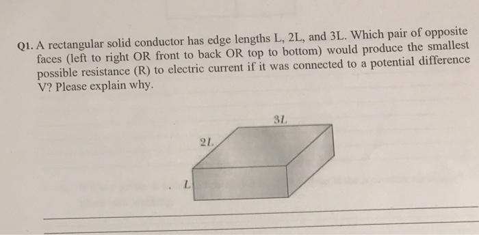 Solved Q1. A rectangular solid conductor has edge lengths L, | Chegg.com