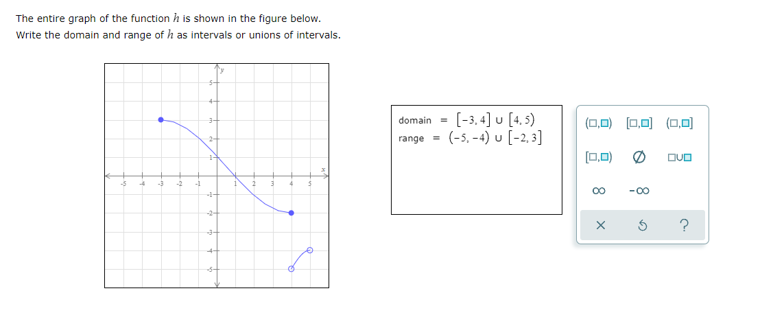 Solved The entire graph of the function h is shown in the | Chegg.com
