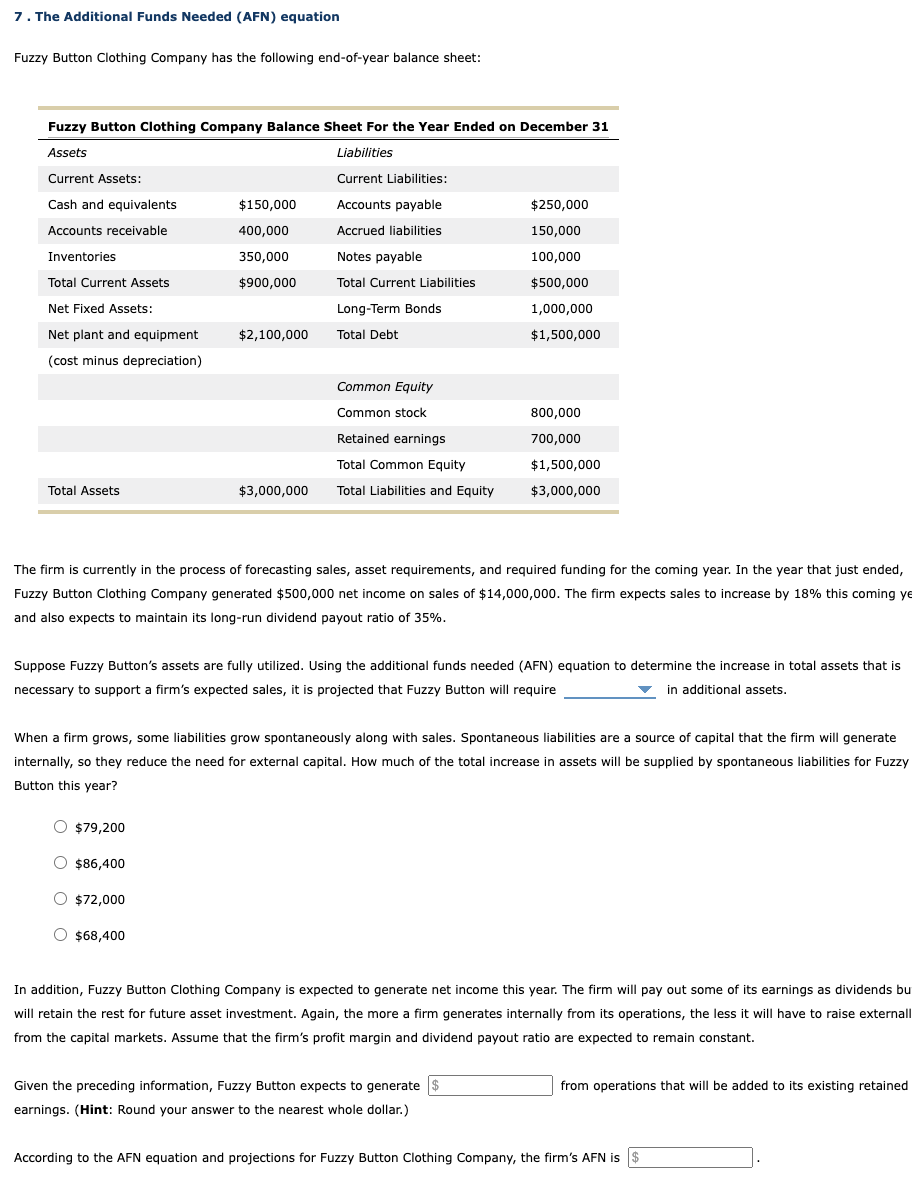 Solved 7. The Additional Funds Needed (AFN) equation Fuzzy | Chegg.com