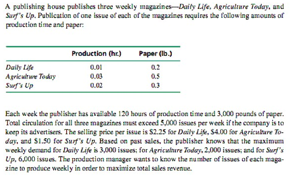 Solved Q1) The total number of constraints in this | Chegg.com