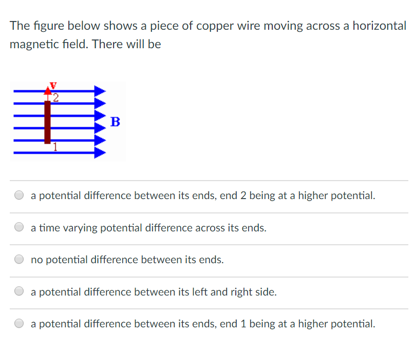 Solved The figure below shows a piece of copper wire moving | Chegg.com