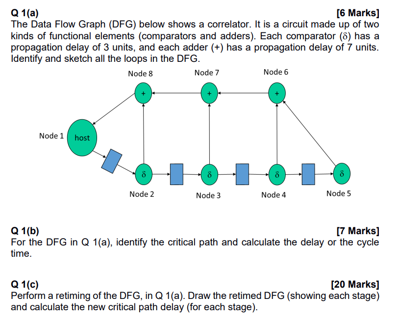 Solved hello, please help with all the questions in the | Chegg.com