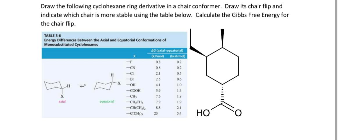 Solved Draw the following cyclohexane ring derivative in a | Chegg.com