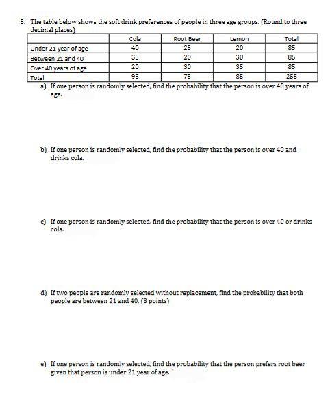 Solved 5. The table below shows the soft drink preferences | Chegg.com