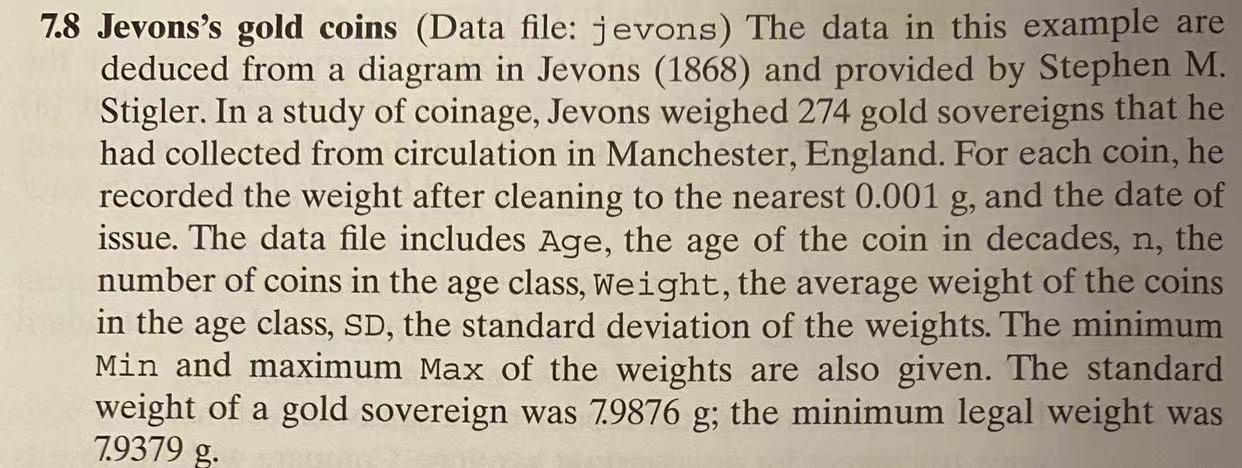 Solved 7.8 Jevons's gold coins (Data file: jevons) The data | Chegg.com