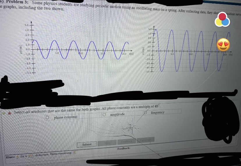 Graphs Including The Two Shown 
