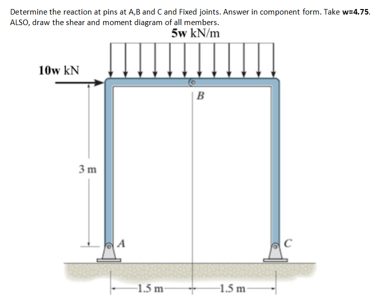 Solved Determine the reaction at pins at A,B and C and Fixed | Chegg.com