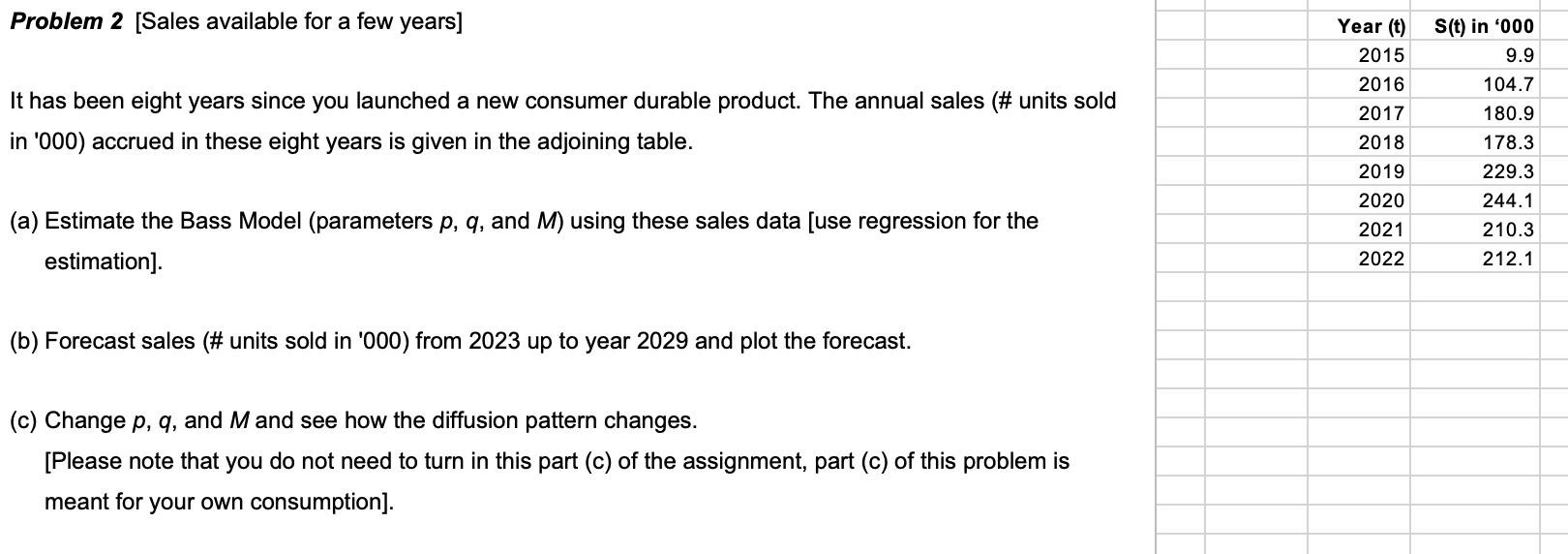 Problem 2 [Sales available for a few years] It has | Chegg.com