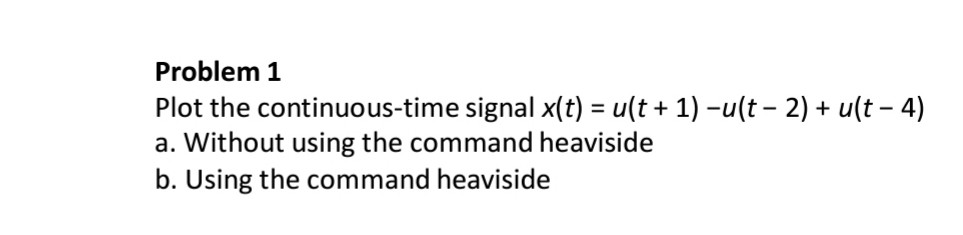 Solved Problem 1 Plot the continuous-time signal x(t) = u(t | Chegg.com