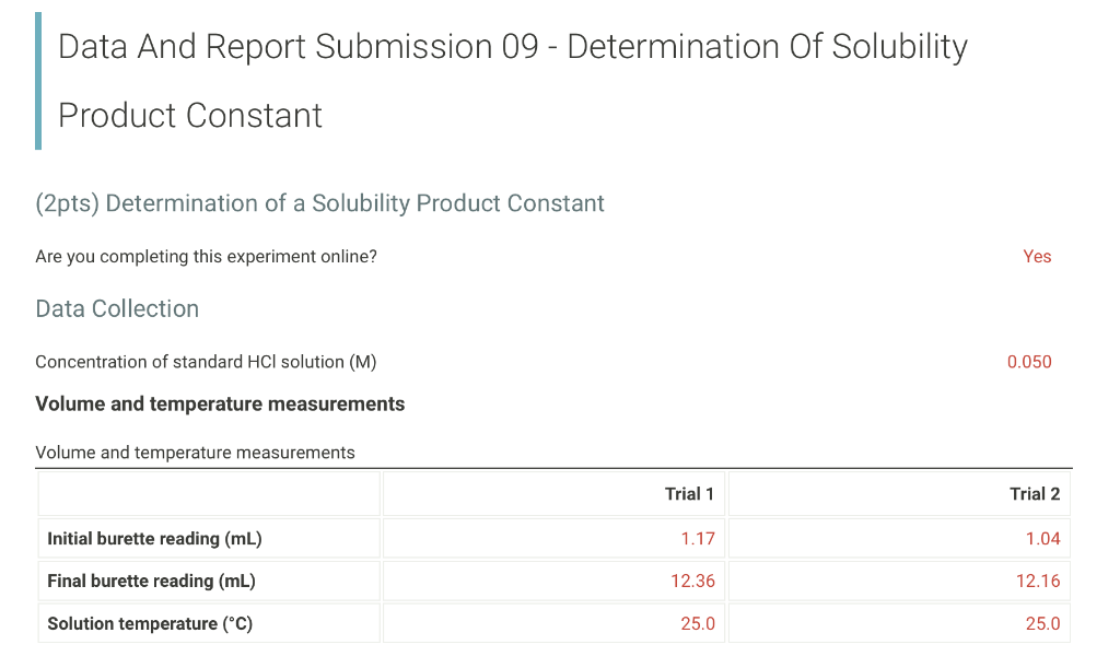 Solved Data And Report Submission 09 - Determination | Chegg.com
