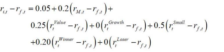 Solved You estimate the following regression for a hedge | Chegg.com