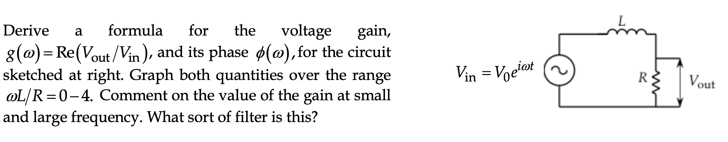 Solved Derive a formula for the voltage gain, g(ω)=Re(Vout | Chegg.com