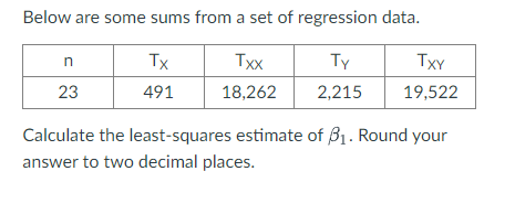 Solved Below are some sums from a set of regression data. n | Chegg.com