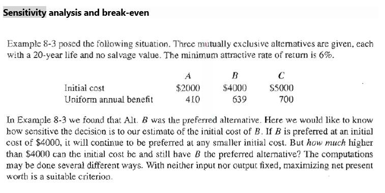 Solved Sensitivity analysis and break-even Example 8-3 posed | Chegg.com