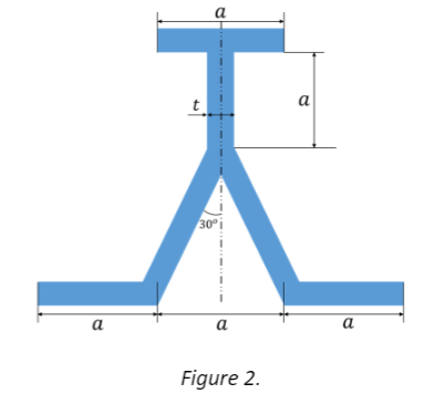 Solved The stringer section (Y-shape) shown in Figure 2 is | Chegg.com