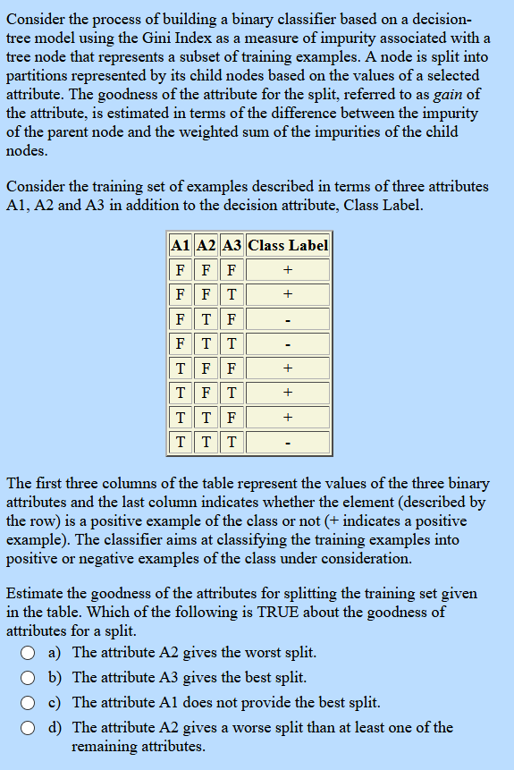 Solved Consider the process of building a binary classifier | Chegg.com