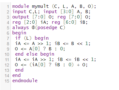 Covert from Verilog to Logic Diagrams.Show in Logisim | Chegg.com