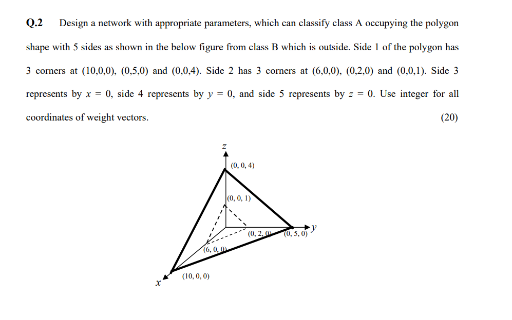 Solved Q.2 Design a network with appropriate parameters, | Chegg.com