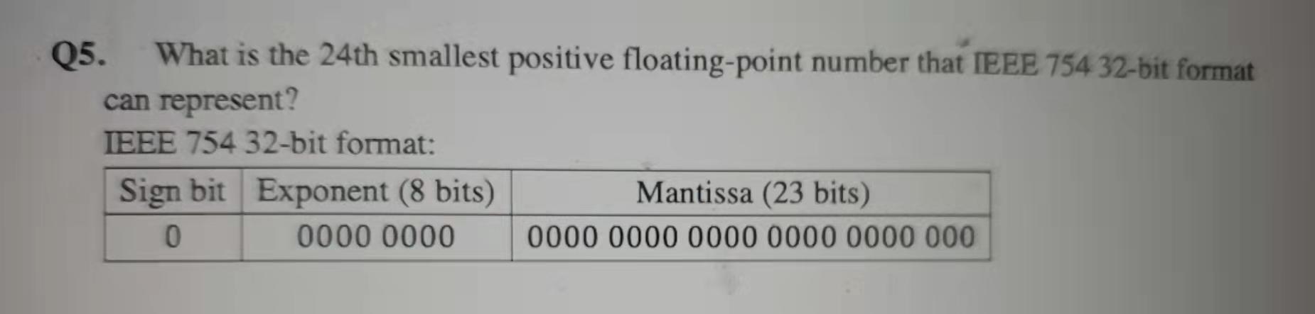 Solved Q5. What is the 24th smallest positive floating-point | Chegg.com
