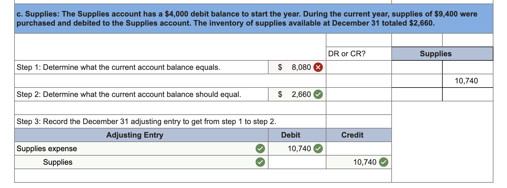 Solved For each separate case below, follow the three-step | Chegg.com