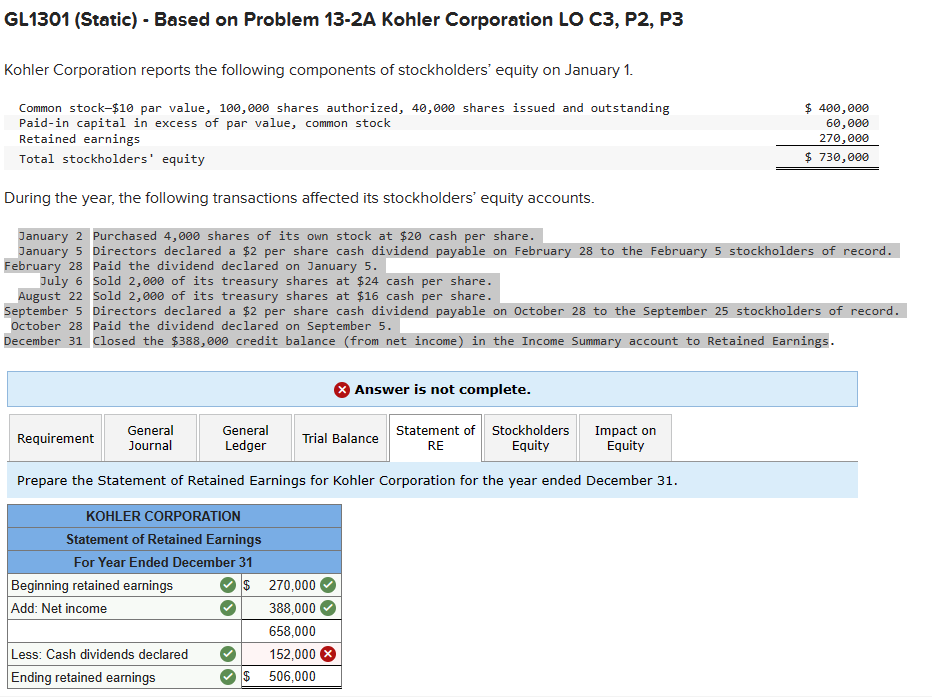 Solved Common stock- $10 par value, 100,000 shares | Chegg.com