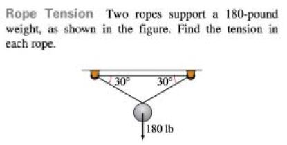Solved Rope Tension Two ropes support a 180-pound weight, as | Chegg.com