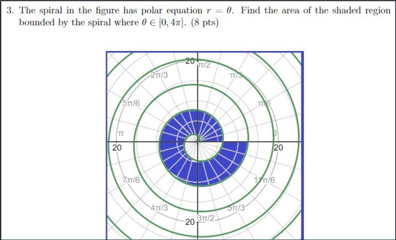 Solved 3. The spiral in the figure has polar equation r = 0. | Chegg.com