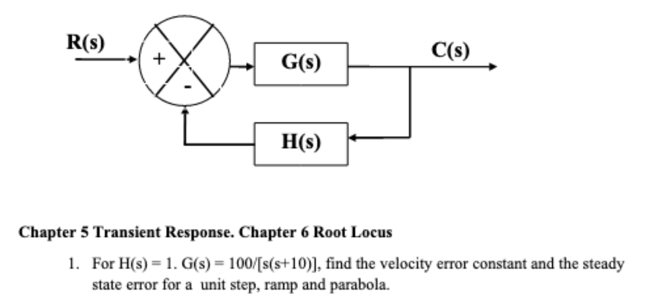 Solved Chapter 5 Transient Response. Chapter 6 Root Locus 1. | Chegg.com