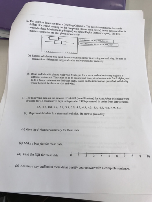 Solved The boxplots below are from a Graphing Calculator. | Chegg.com