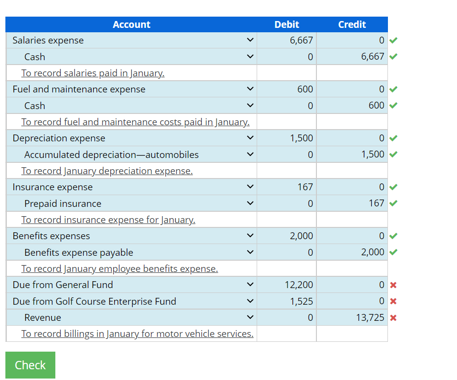 Solved [ONLY NEED HELP WITH THE LAST ENTRY] Journal entries | Chegg.com