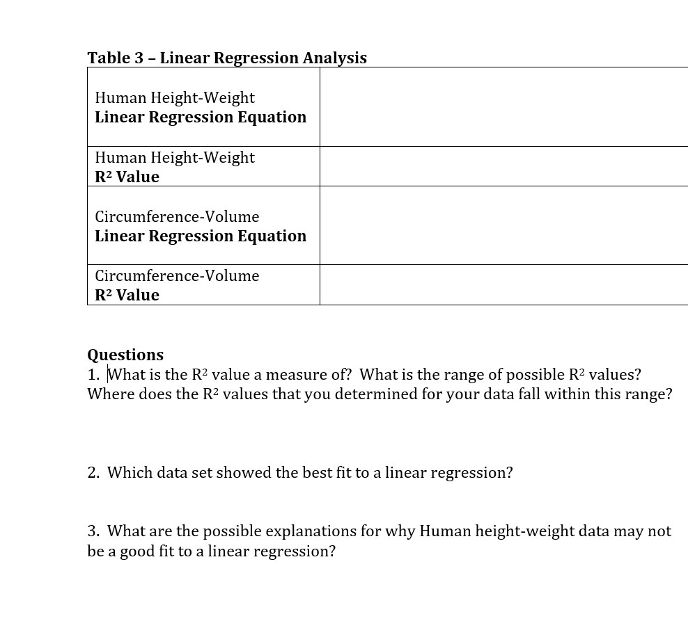 Solved Questions 1. What is the R2 value a measure of? What | Chegg.com