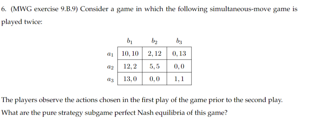Solved 6. (MWG exercise 9.B.9) Consider a game in which the | Chegg.com