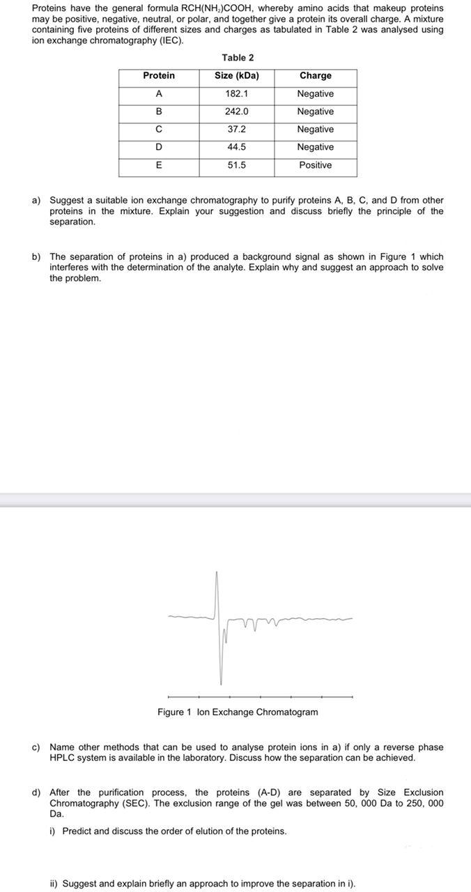 Solved Proteins have the general formula RCH(NH,)COOH, | Chegg.com