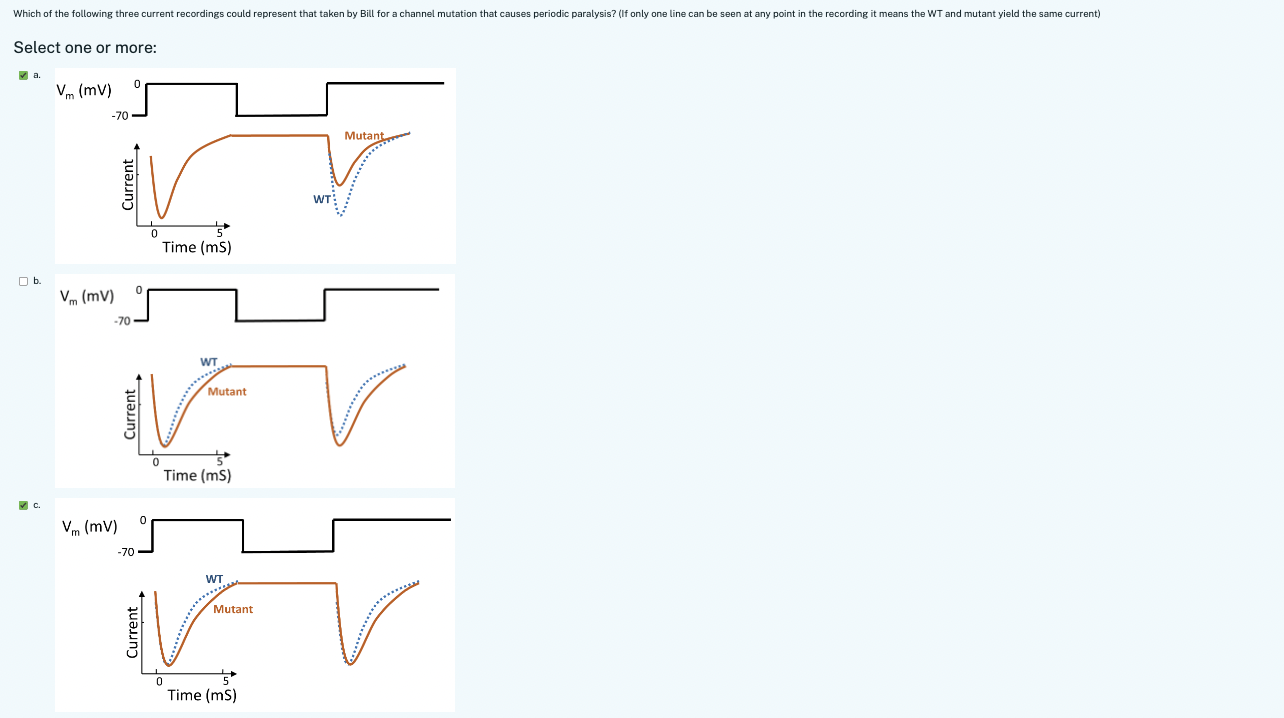 Solved Select one or more: | Chegg.com