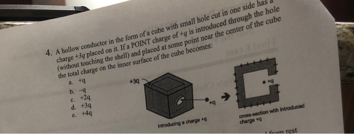 Solved conductor in the form of a cube with small hole cut | Chegg.com