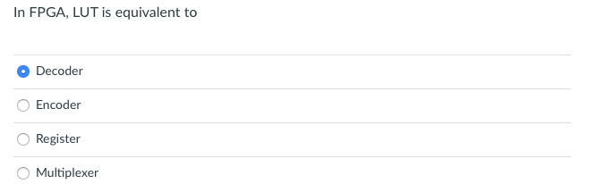 Solved In FPGA, LUT is equivalent to Decoder Encoder | Chegg.com