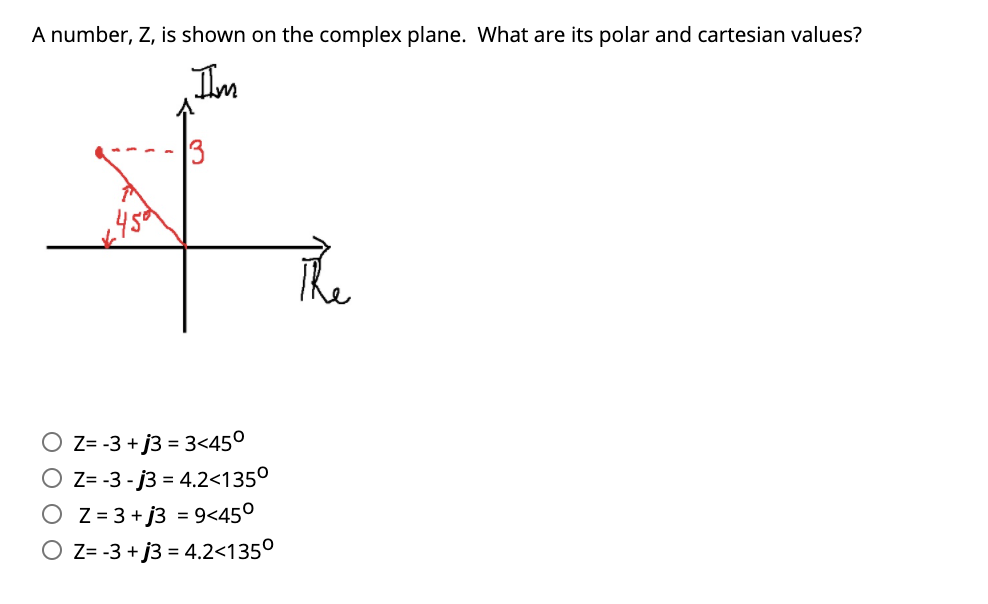 Solved A number, Z, is shown on the complex plane. What are | Chegg.com